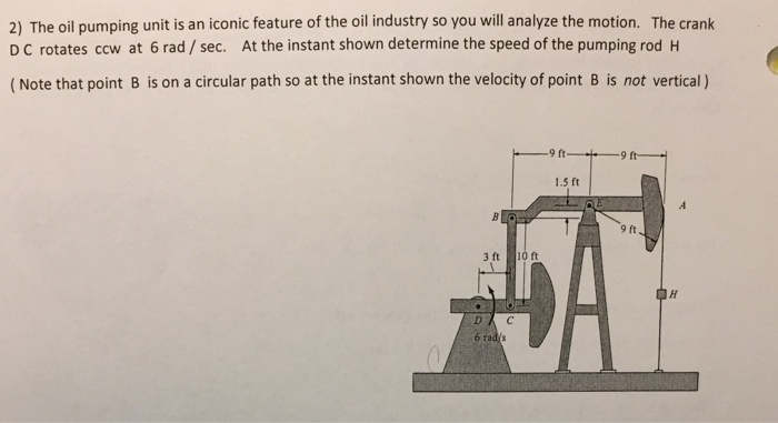 Solved The oil pumping unit is an iconic feature of the oil | Chegg.com