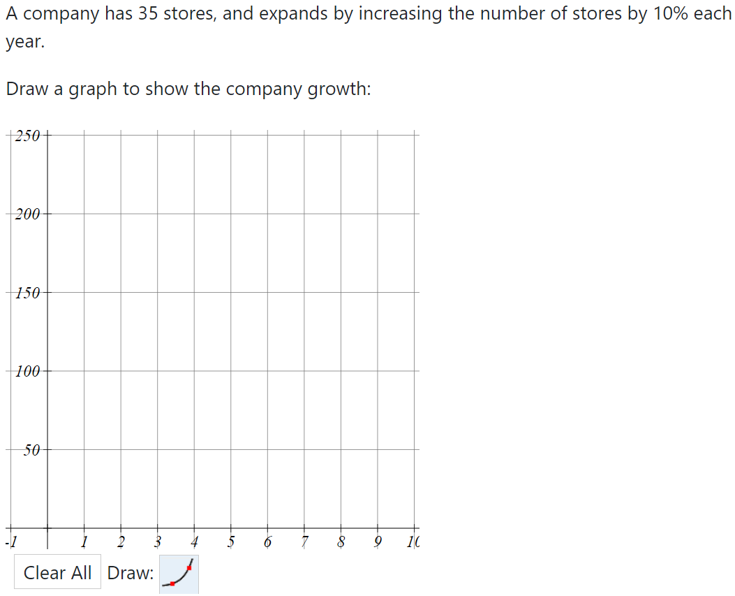 Solved A company has 35 stores, and expands by increasing | Chegg.com