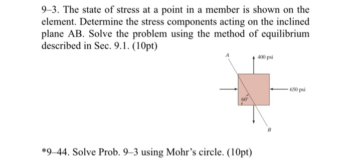 Solved 9-3. The state of stress at a point in a member is | Chegg.com Solved 9-3. The state of stress at a point in a member is | Chegg.com