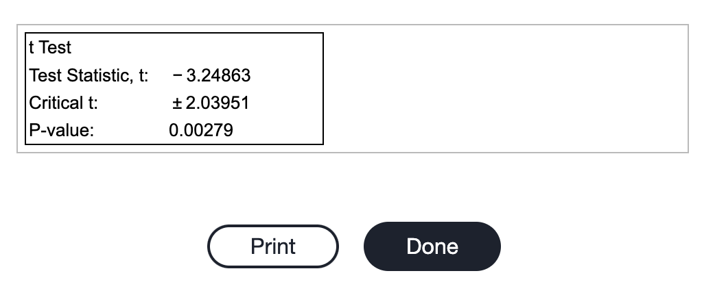 Solved A data set includes weights (in grams) of 32 Reese's | Chegg.com