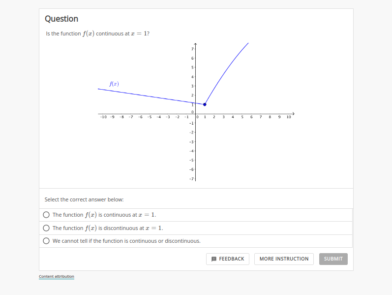 Solved Is the function f(x) continuous at x=1 ? Select the | Chegg.com