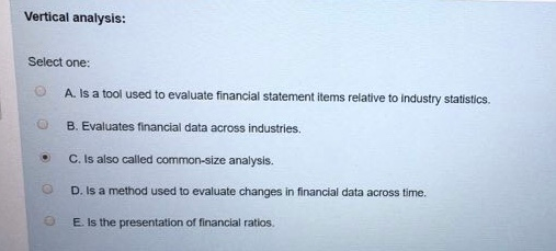Solved The first line item in the operating activities | Chegg.com