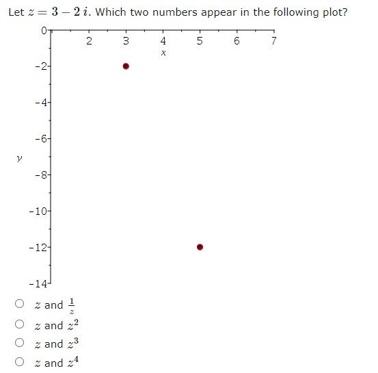 Solved Let z=3−2i. Which two numbers appear in the following | Chegg.com
