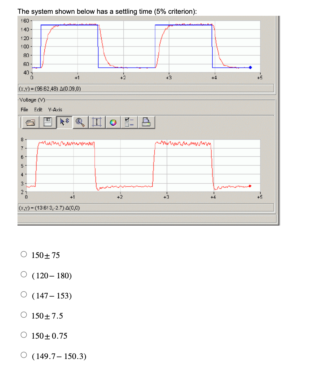 Solved The system shown below has a settling time ( 5% | Chegg.com