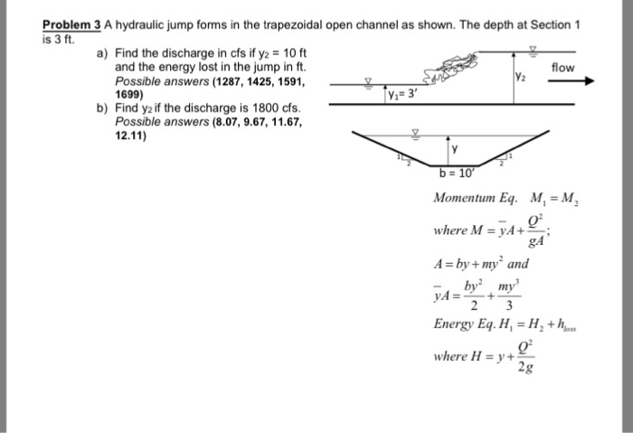 Solved Problem 3 A hydraulic jump forms in the trapezoidal | Chegg.com