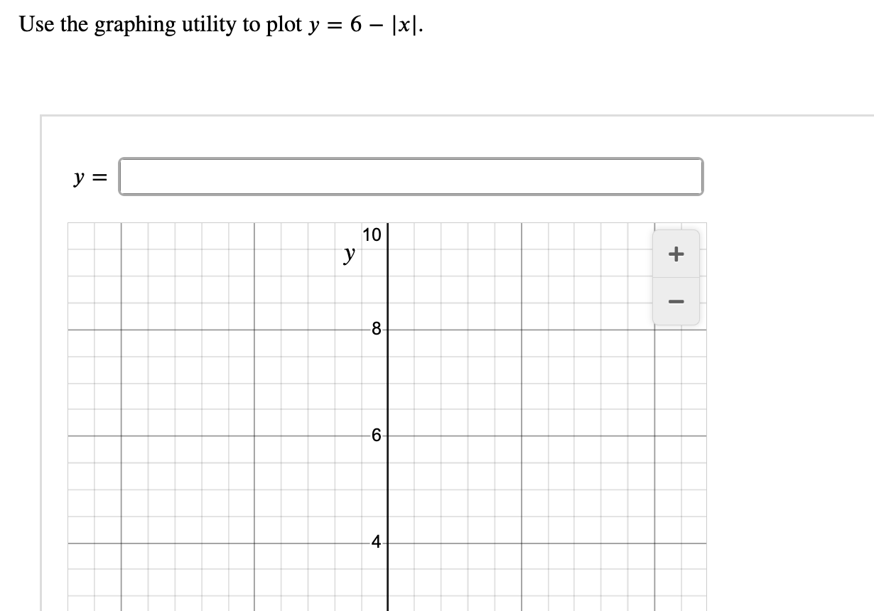 Solved Use the graphing utility to plot y=6-|x|.y= | Chegg.com