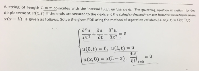 A string of length L = π coincides with the interval | Chegg.com