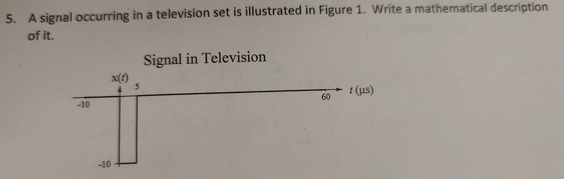 Solved 5. A signal occurring in a television set is | Chegg.com