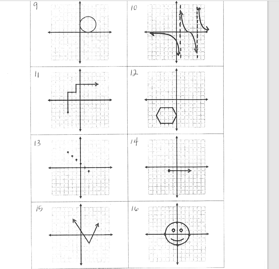 Solved Domain and range from interval notation | Chegg.com