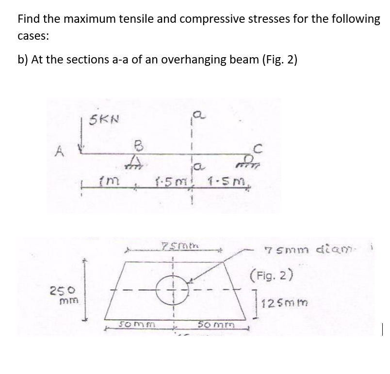 Solved Find the maximum tensile and compressive stresses for | Chegg.com