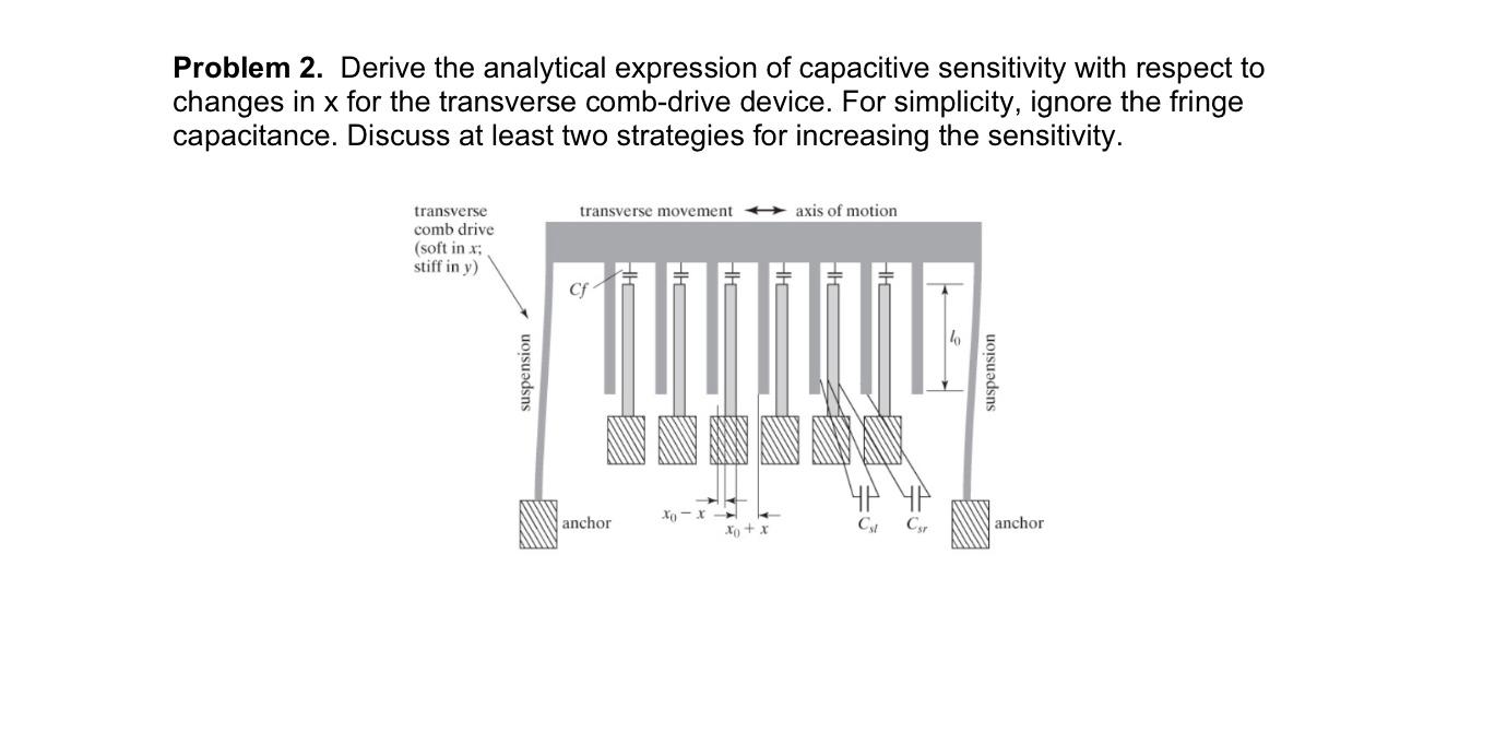 Solved Problem 2. Derive the analytical expression of | Chegg.com