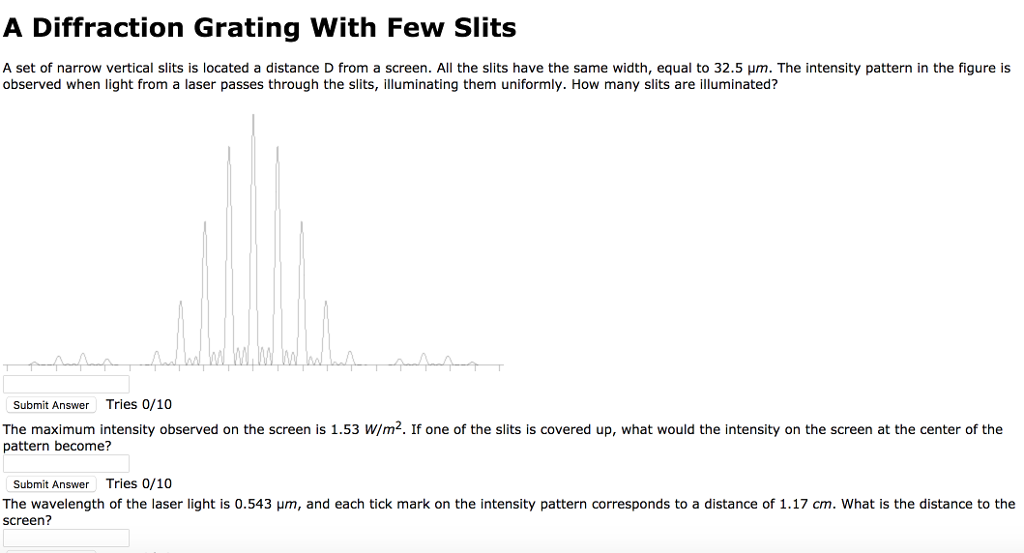 Solved A Diffraction Grating With Few Slits A set of narrow | Chegg.com