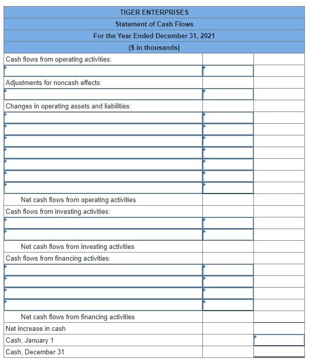 Solved Presented below is the 2021 income statement and | Chegg.com
