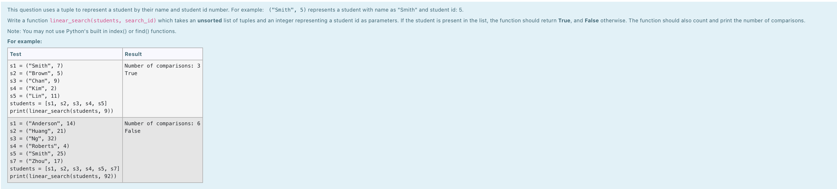 Solved This question uses a tuple to represent a student by | Chegg.com