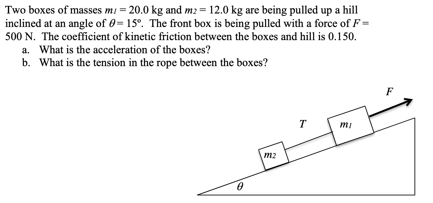 Solved Two boxes of masses m1=20.0kg ﻿and m2=12.0kg ﻿are | Chegg.com