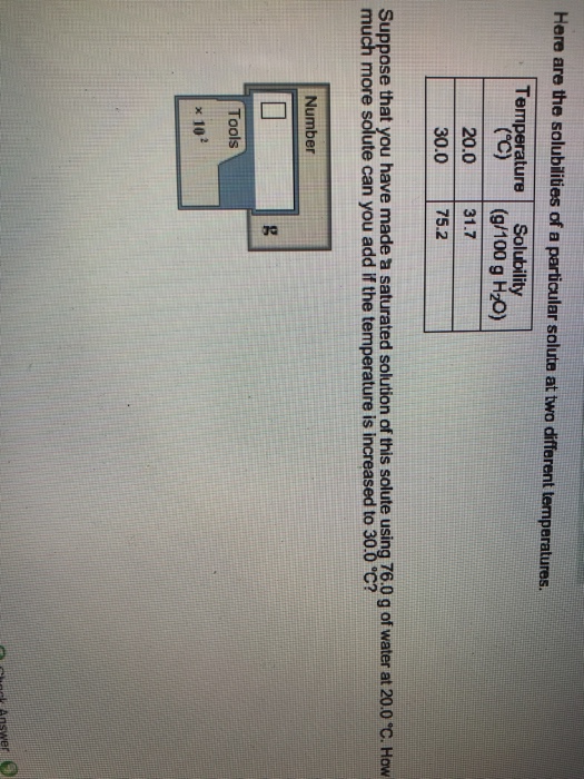 Solved Here are the solubilities of a particular solute at | Chegg.com