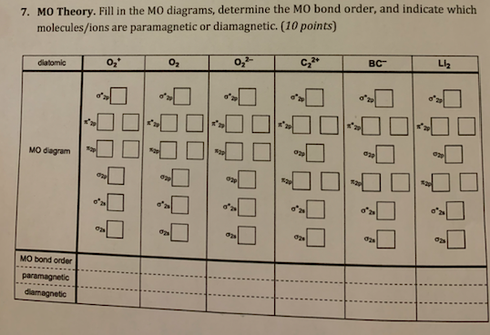 Solved 7. MO Theory. Fill in the MO diagrams, determine the | Chegg.com