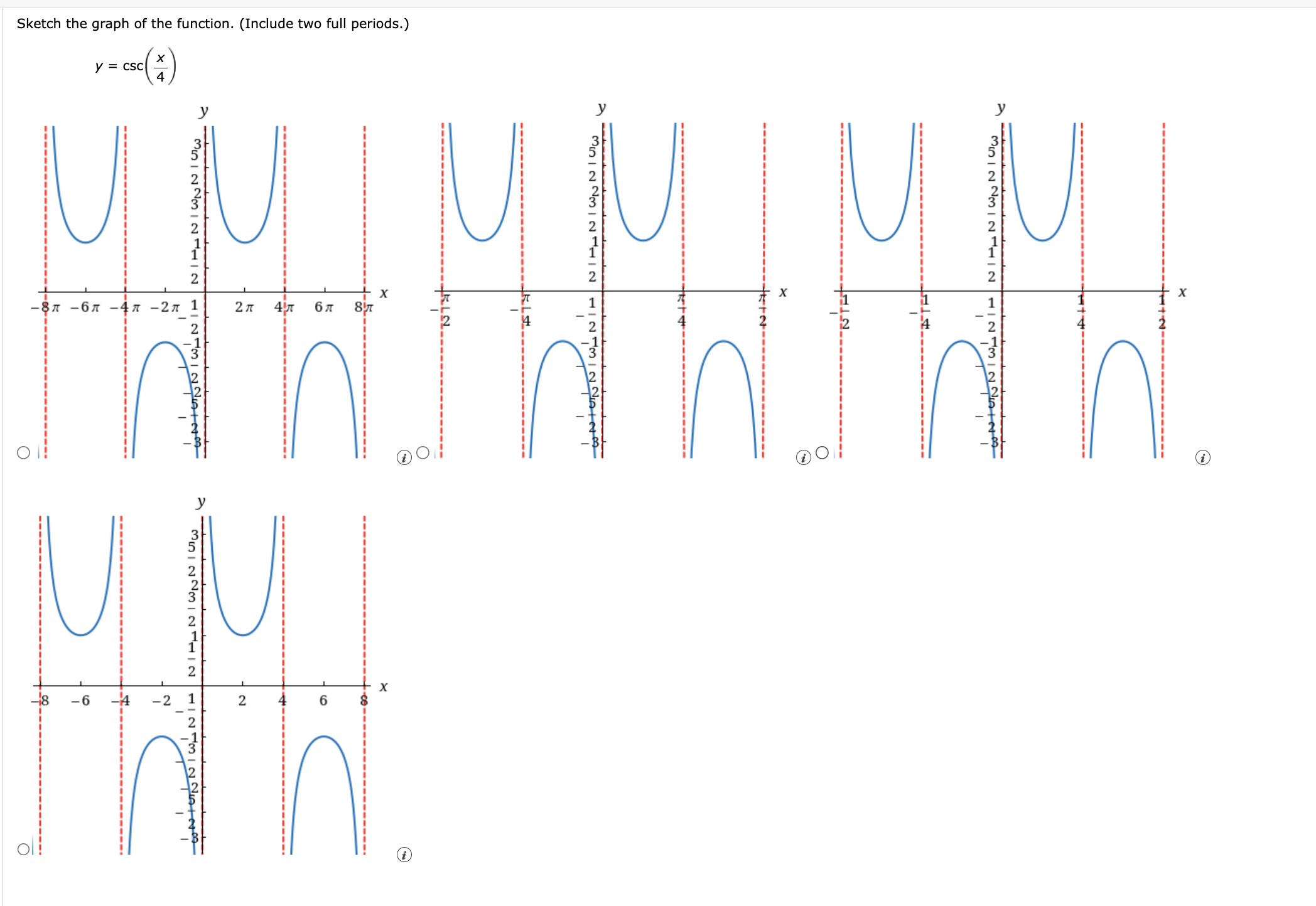 Solved Sketch the graph of the function. (Include two full | Chegg.com