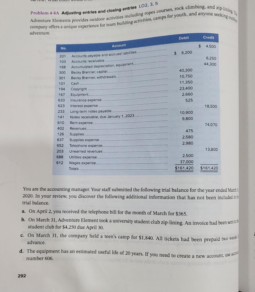 Solved Problem 4-8A Adjusting entries and closing entries | Chegg.com