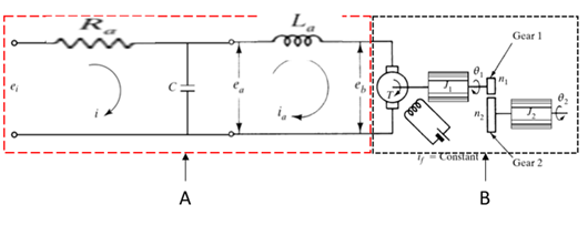 Consider the DC servomotor shown below. The armature | Chegg.com