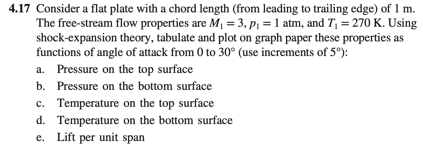Repeat problem 4.17, except using linearized theory. | Chegg.com