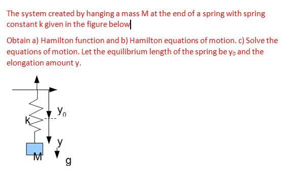 Solved The system created by hanging a mass M at the end of | Chegg.com