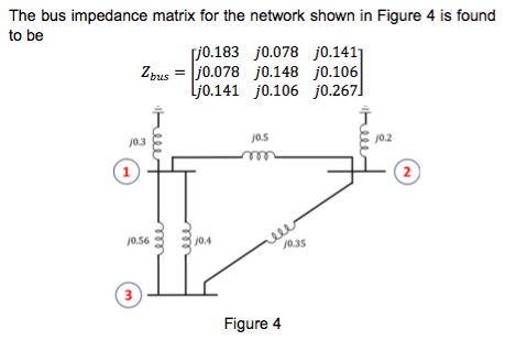 Solved The bus impedance matrix for the network shown in | Chegg.com