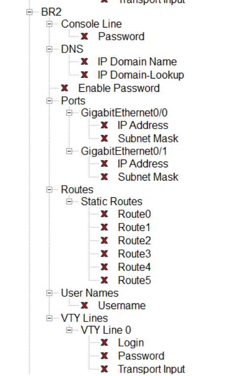 Solved 2. Configure basic settings on all the routers: a. | Chegg.com