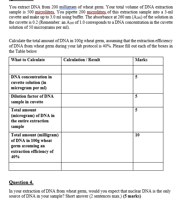 Solved You extract DNA from 200 ﻿milligram of wheat germ. | Chegg.com