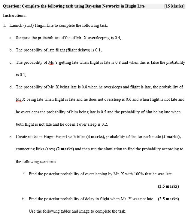 Solved Question: Complete the following task using Bayesian | Chegg.com