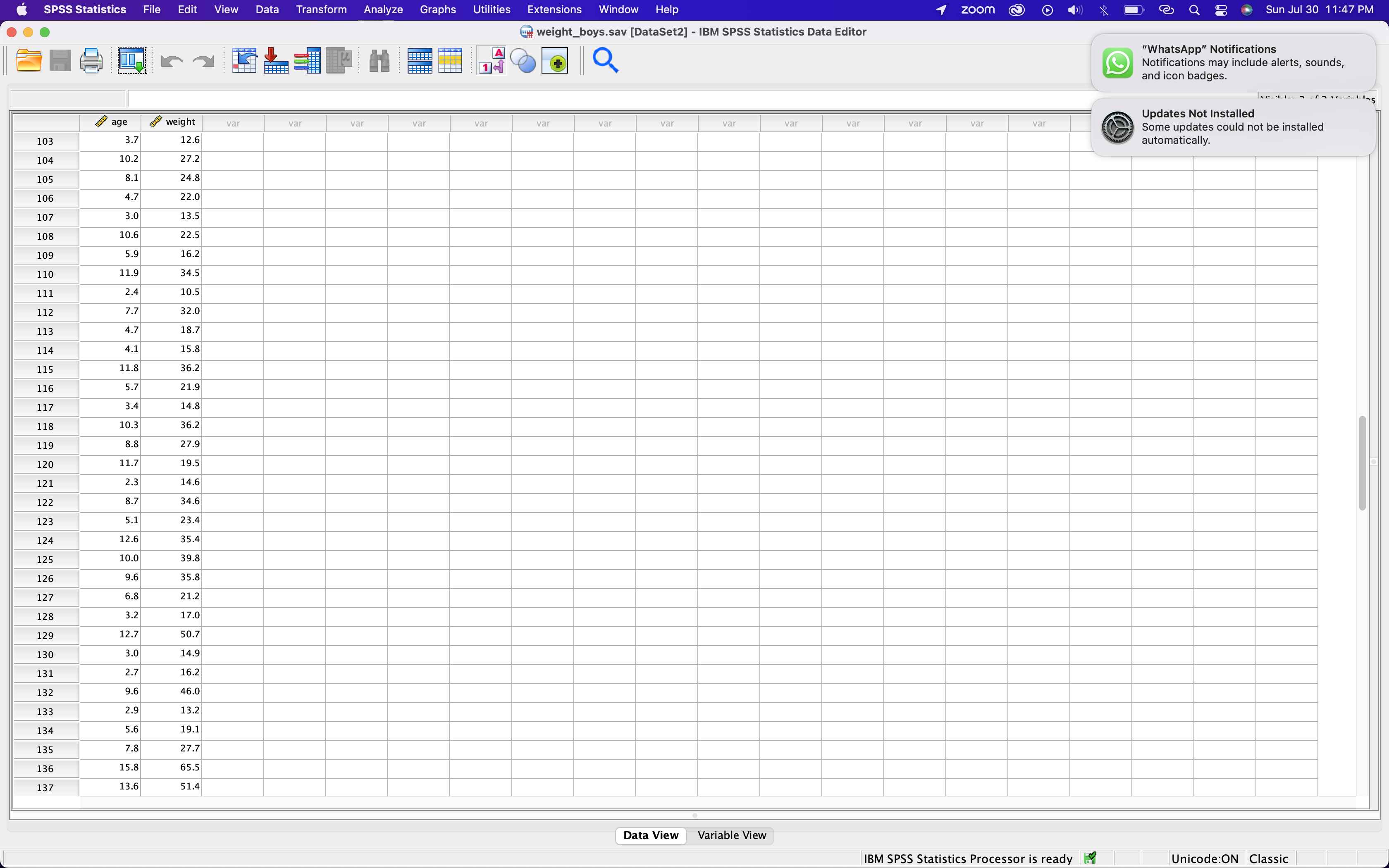 [SPSS] The data set weight_boys.sav contains the | Chegg.com