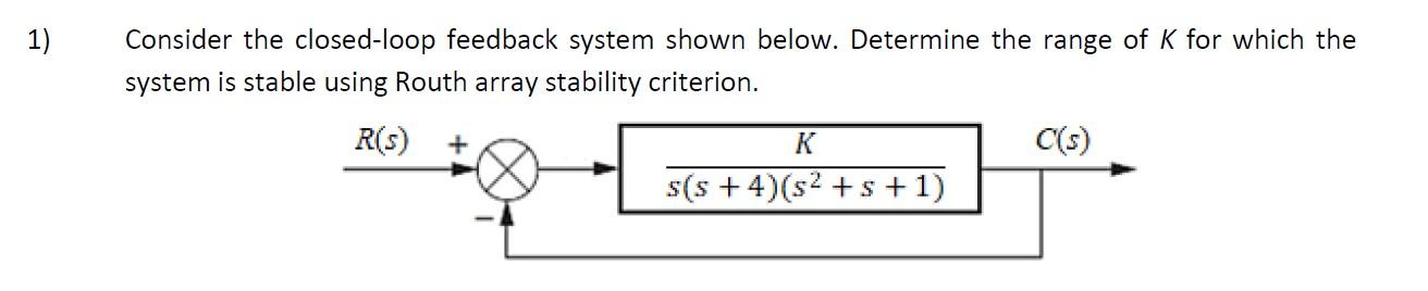 Solved 1) Consider the closed-loop feedback system shown | Chegg.com