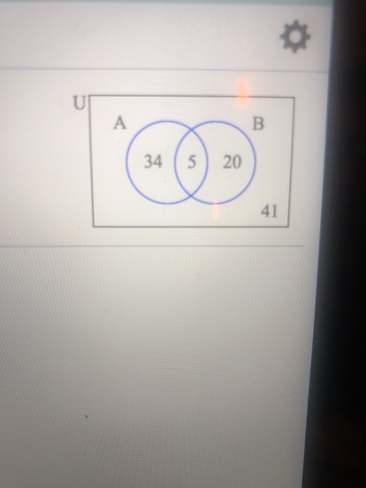 Solved Refer to the Venn diagram to the right. How many | Chegg.com