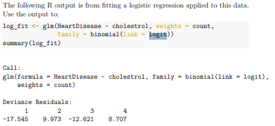 The following R output is from fitting a logistic | Chegg.com