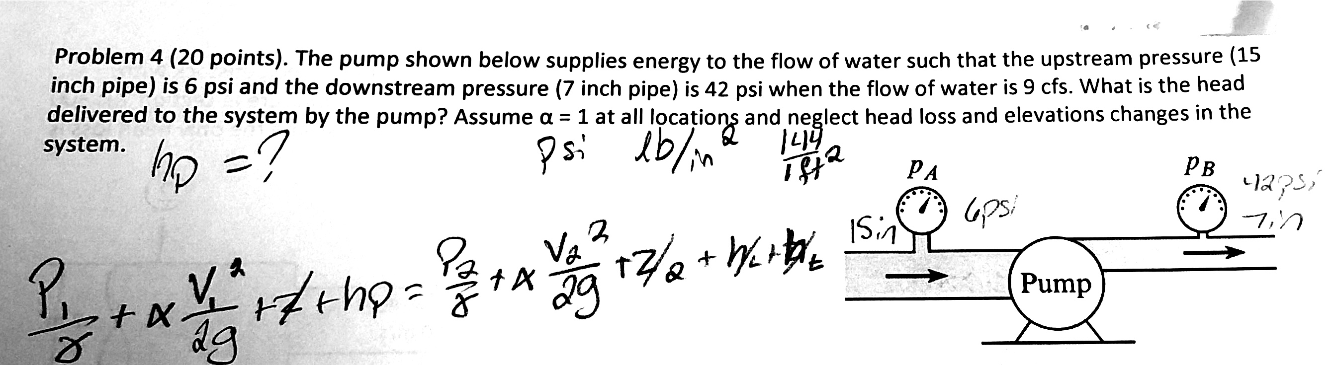 Solved Problem 4 (20 points). The pump shown below supplies | Chegg.com
