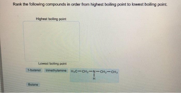 Solved Rank the following compounds in order from highest | Chegg.com