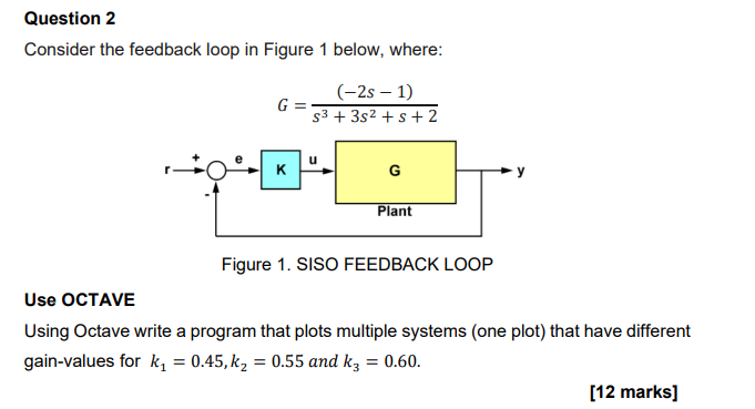 Solved Question 1 1.1. Use Taylor method to linearize | Chegg.com