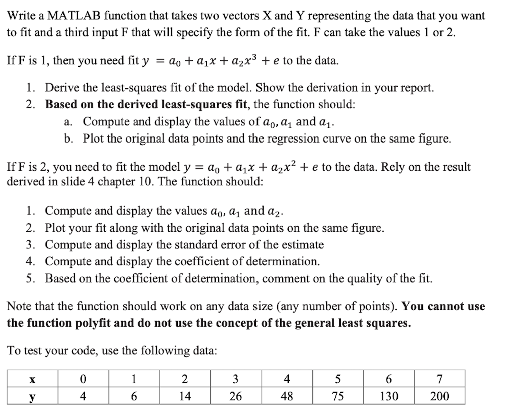 Write a MATLAB function that takes two vectors X and | Chegg.com