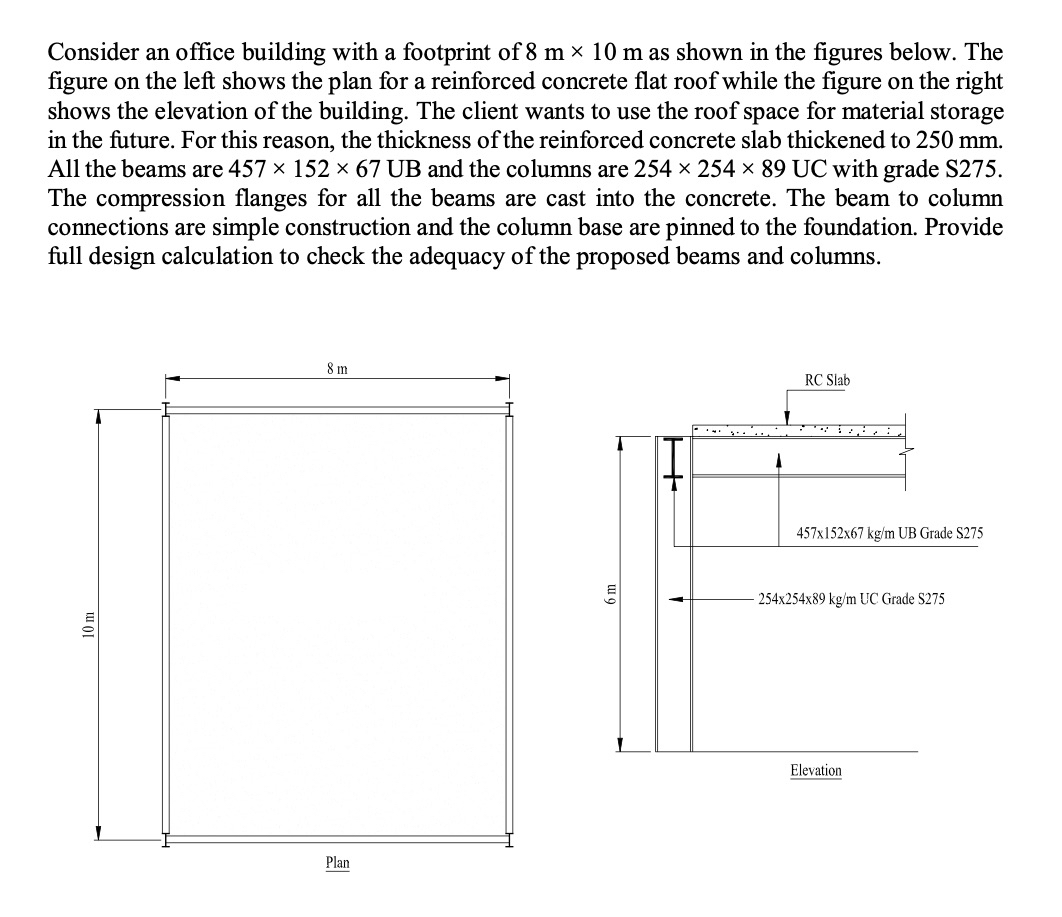Solved Consider an office building with a footprint of 8 | Chegg.com