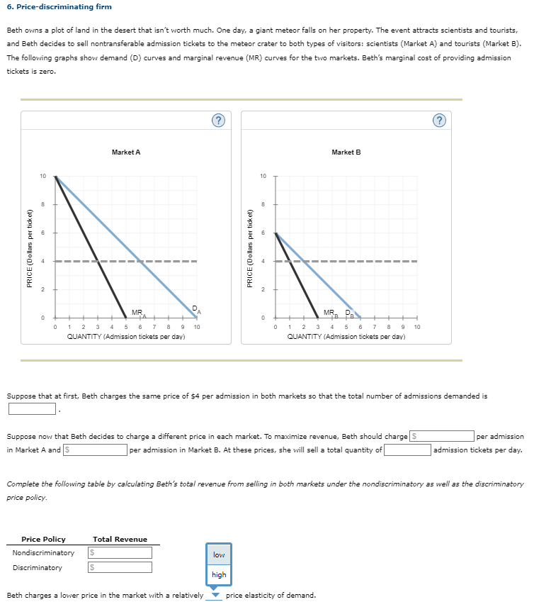 Solved 6. Price-discriminating firm Beth owns a plot of land | Chegg.com