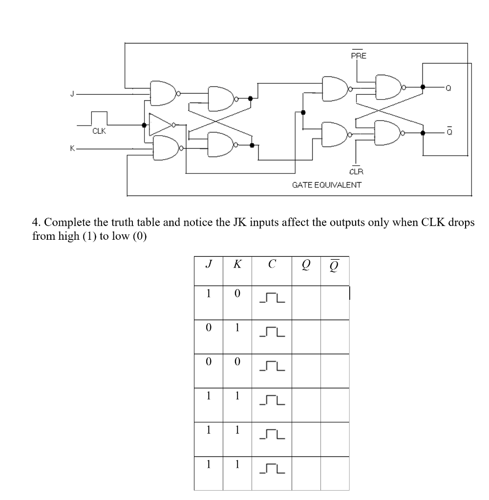 Solved PRE 0 CLK 10 CLR GATE EQUIVALENT 4. Complete the | Chegg.com