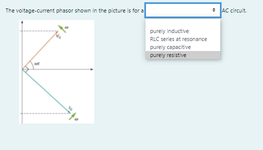 Solved Fill in the blank with correct answers: ohms f (Hz) | Chegg.com