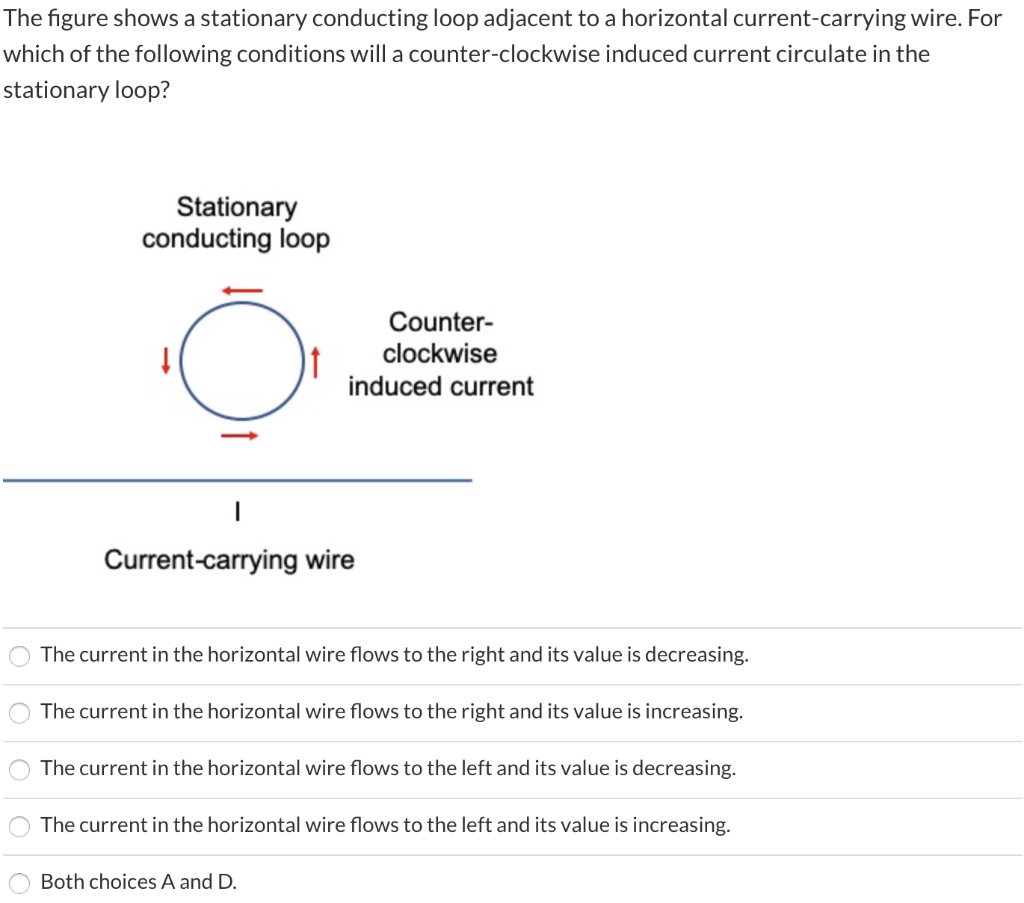 Solved The figure shows a stationary conducting loop | Chegg.com
