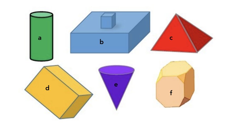 Solved 3. Use the definition of a polyhedron to decide which | Chegg.com