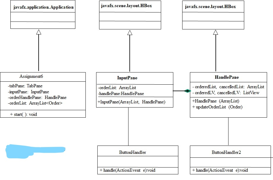 DO NOT ANSWER QUESTION, ANSWER MY OTHER VERSION | Chegg.com