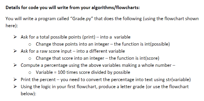 Solved Here is the flowchart: (see below) Start "Determine | Chegg.com
