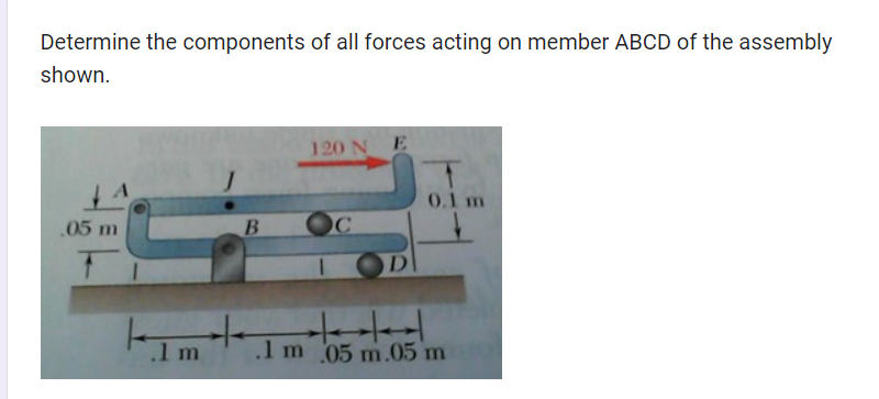 Solved Determine the components of all forces acting on | Chegg.com