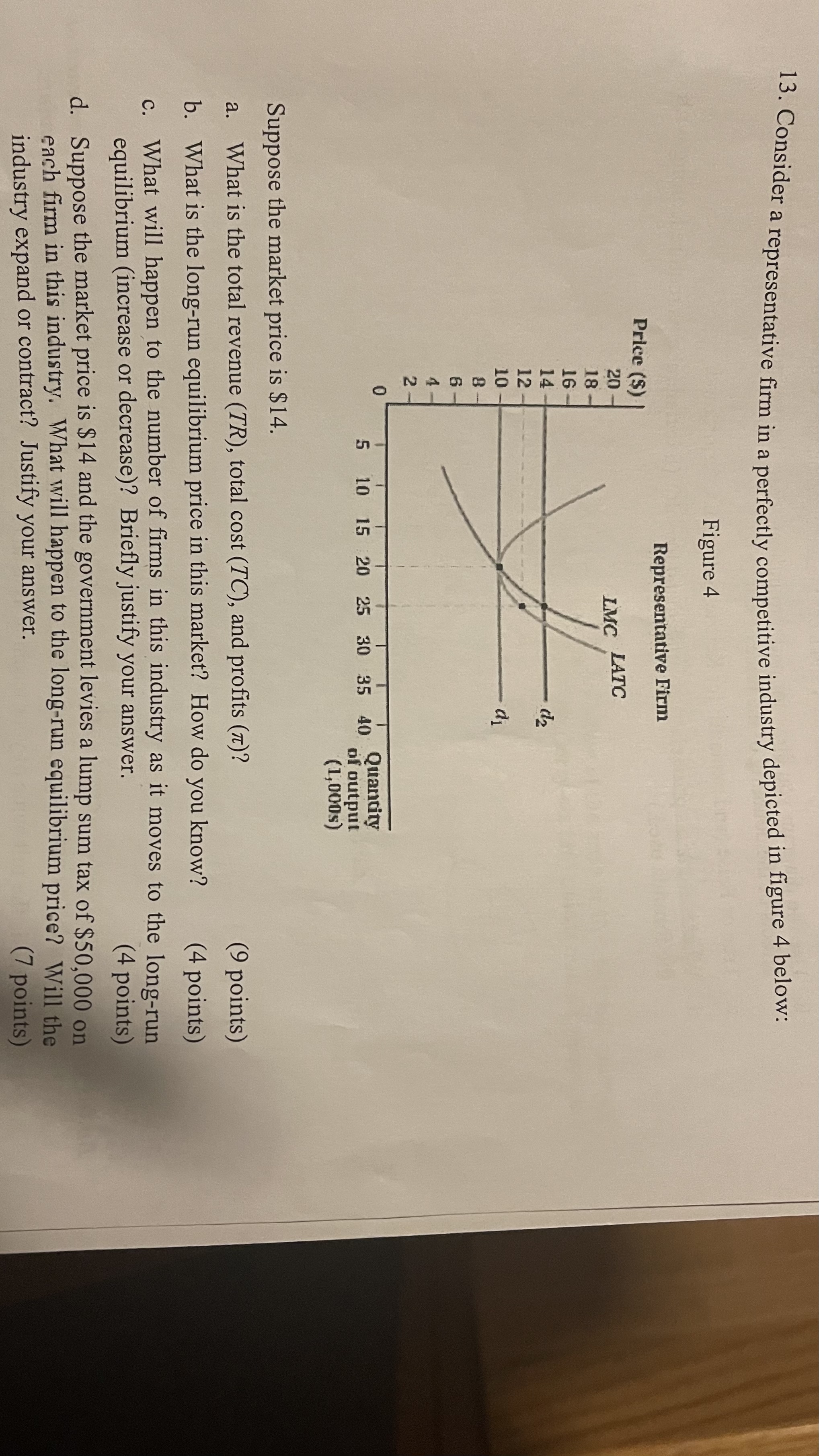 Solved QUESTION 14 ﻿A representative firm in a Perfectly | Chegg.com