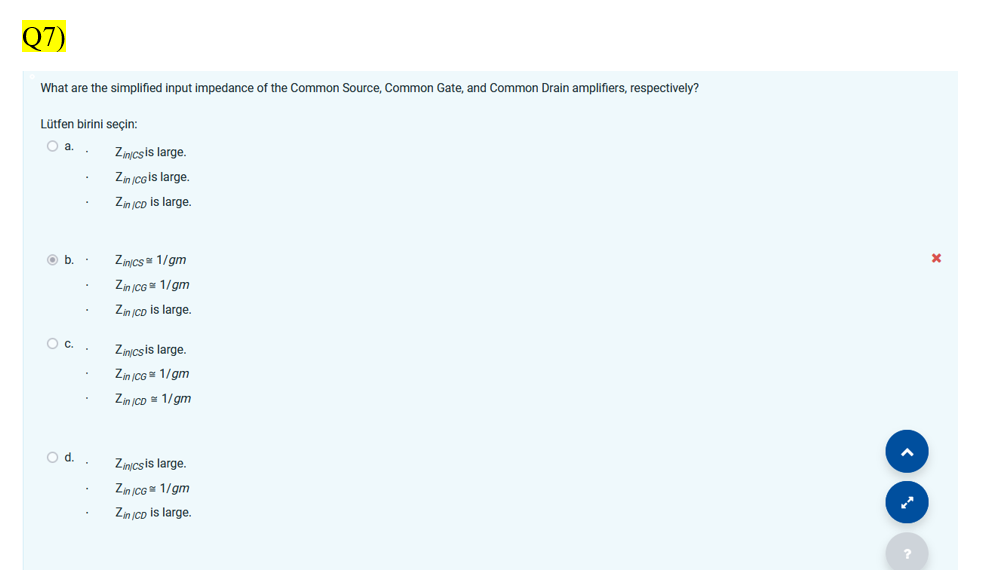 Please solve the following Communication Electronics | Chegg.com