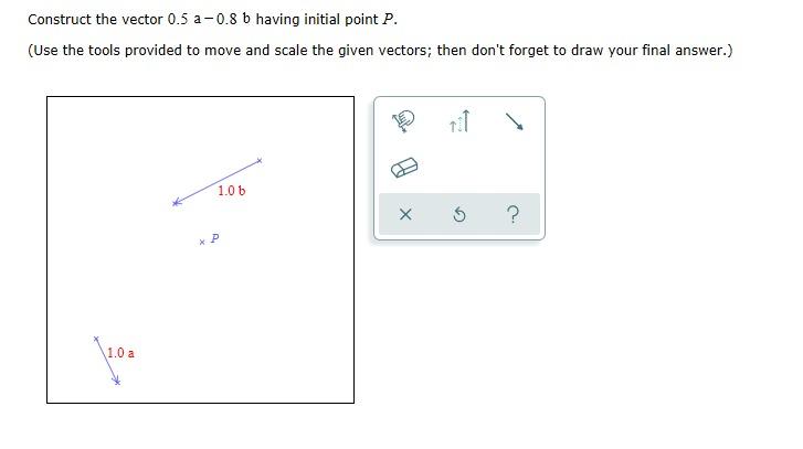 Solved Construct the vector 0.5 a -0.8 b having initial | Chegg.com